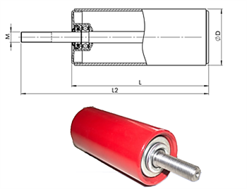 Directional or guide rolls - Asaroll (English)